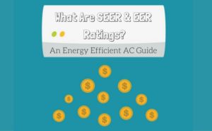 What is SEER and EER? A Guide to AC Energy Efficiency Ratings