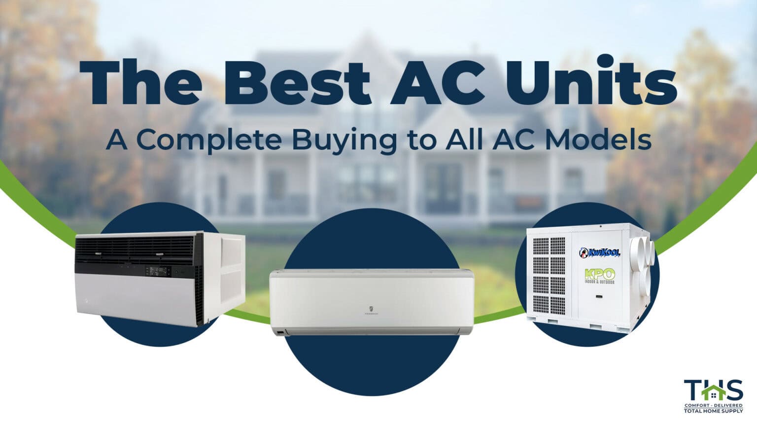 The Best Air Conditioners of 2020: AC Buying Guide
