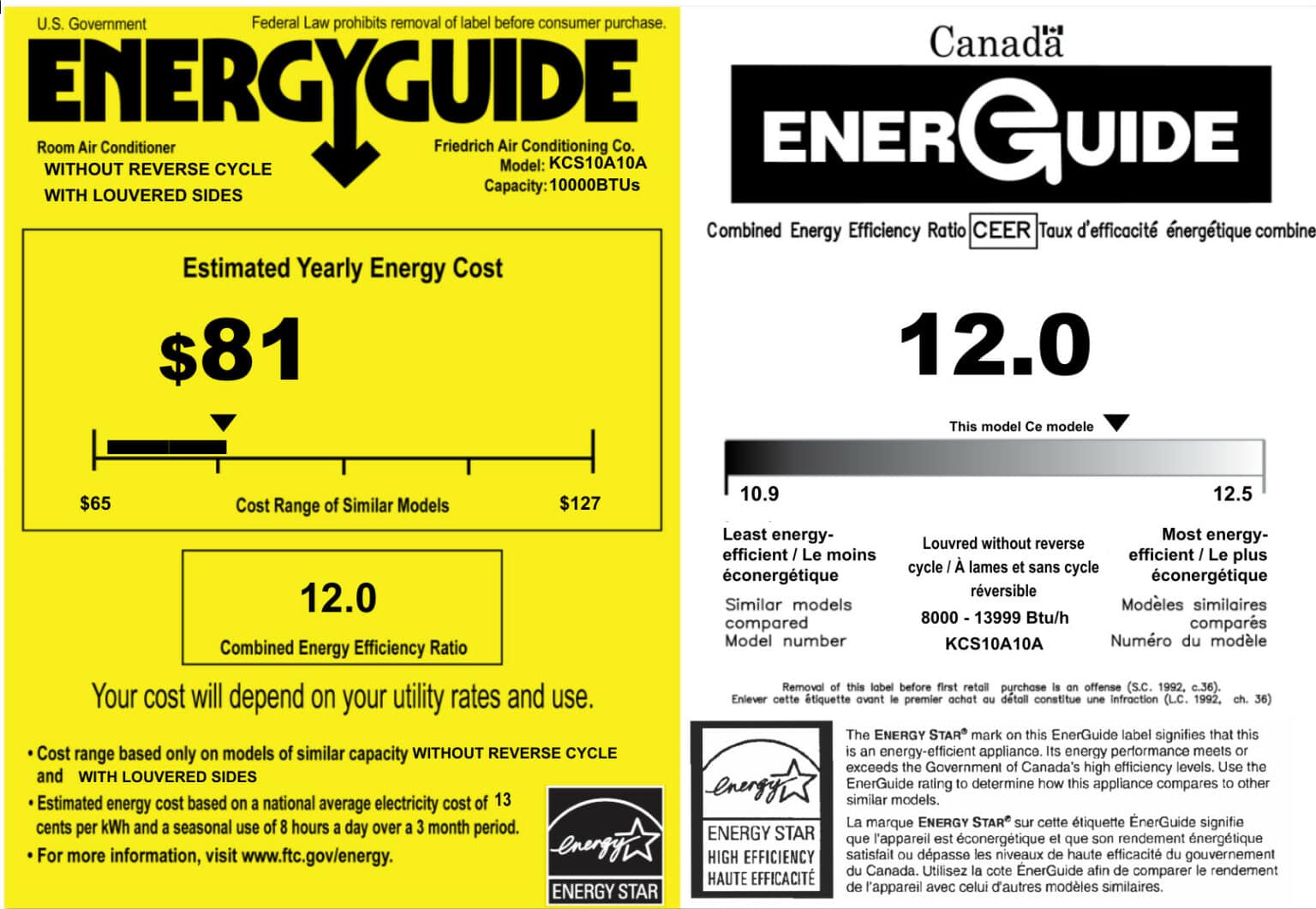 Updated CEER Rating: What You Need to Know
