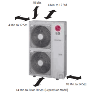 Mini Split Placement: Where Should You Install Your Mini Split?