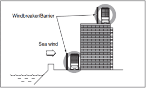 Mini Split Placement: Where Should You Install Your Mini Split?