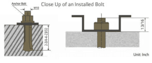 Mini Split Placement: Where Should You Install Your Mini Split?