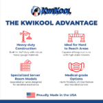 KwiKool: The Go-to Name in Portable Cooling